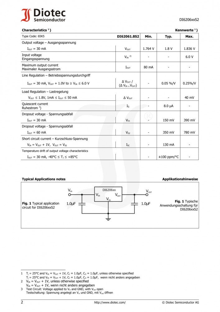 DI62062.8S2 datasheet page 2
