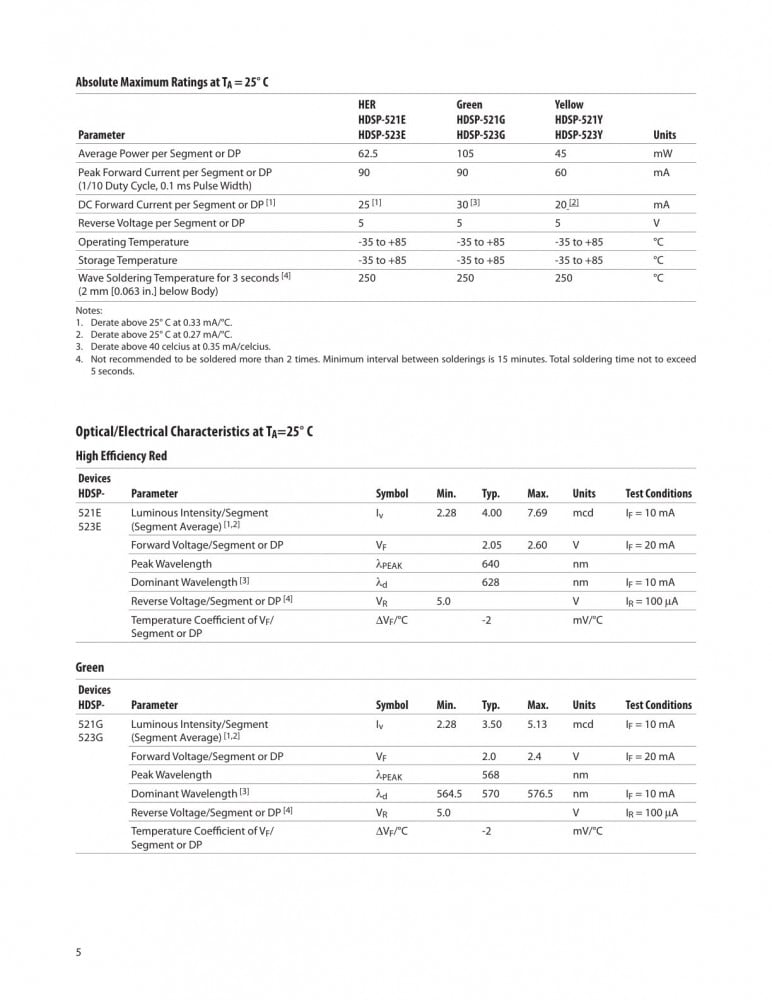 HDSP-523E datasheet page 5