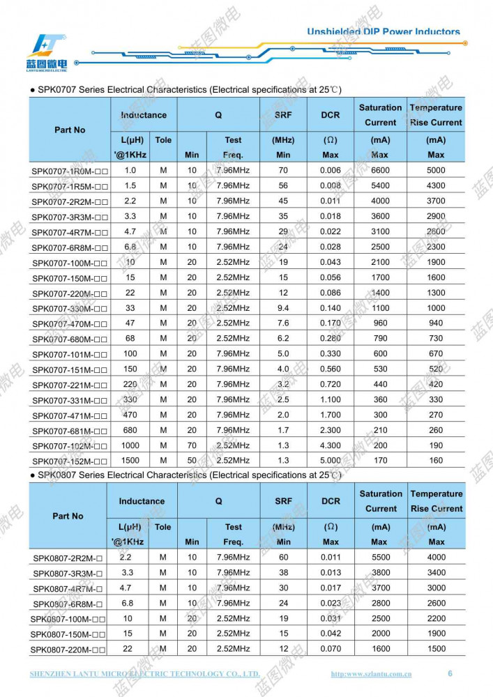 SPK Series datasheet page 6
