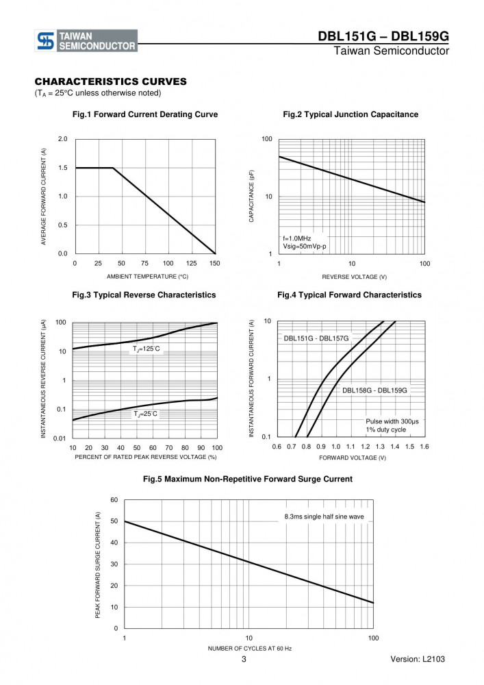 DBL159G datasheet page 3