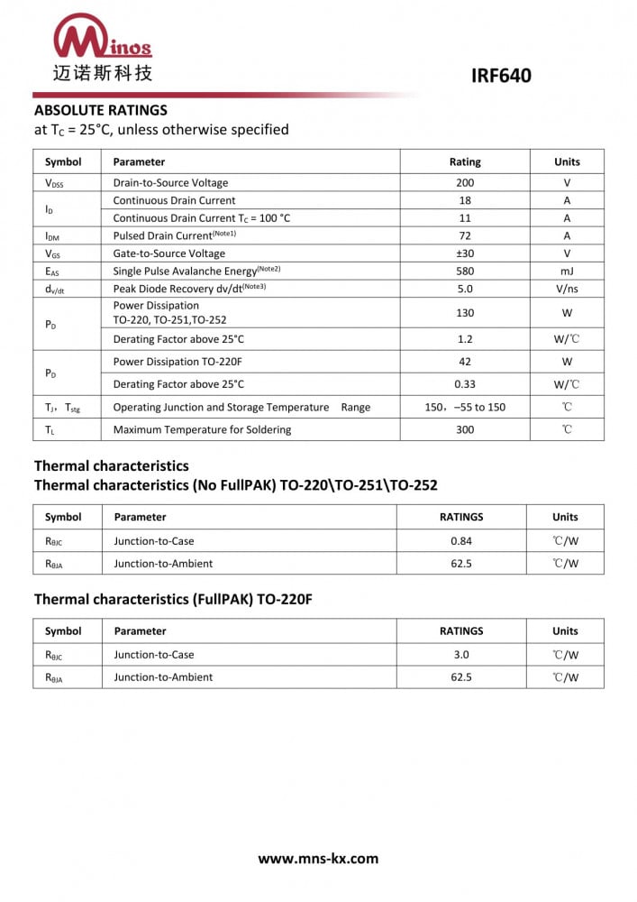 IRF640 datasheet page 2