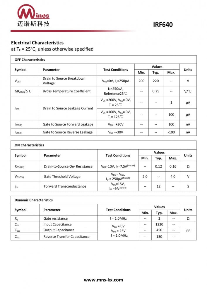 IRF640 datasheet page 3