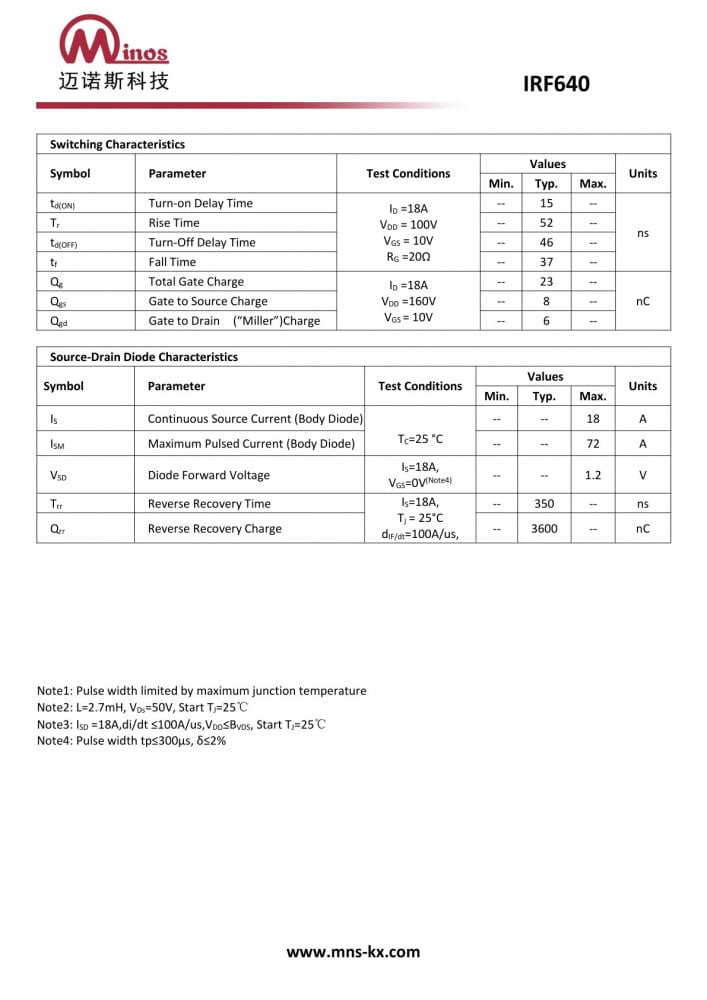 IRF640 datasheet page 4