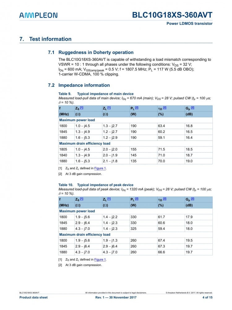 BLC10G18XS-360AVTZ datasheet page 4