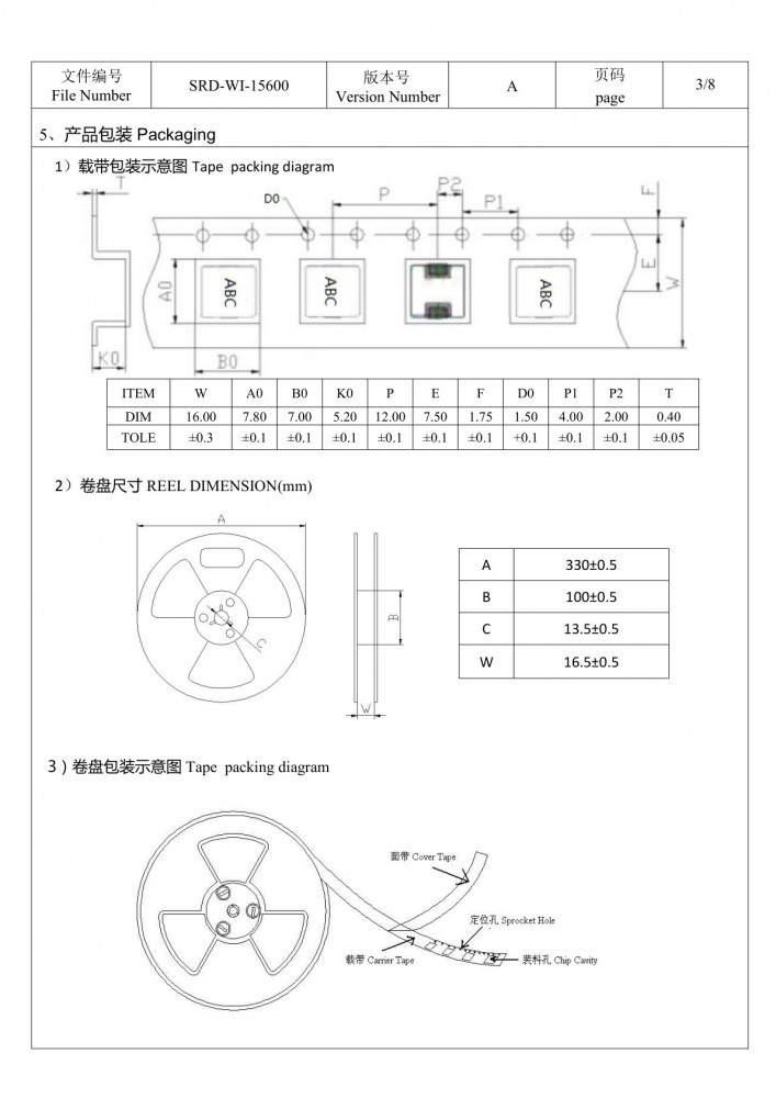 SOREDE approval specification page 5