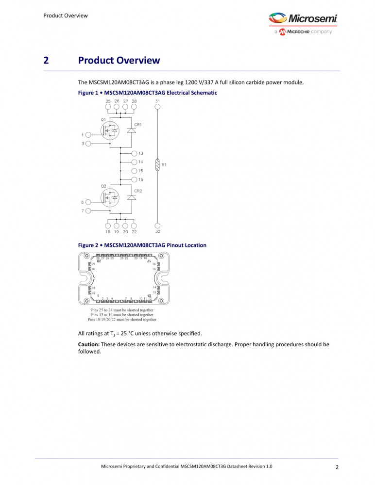 MSCSM120AM08CT3AG datasheet page 6