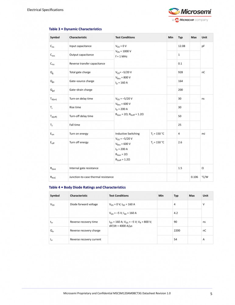MSCSM120AM08CT3AG datasheet page 9