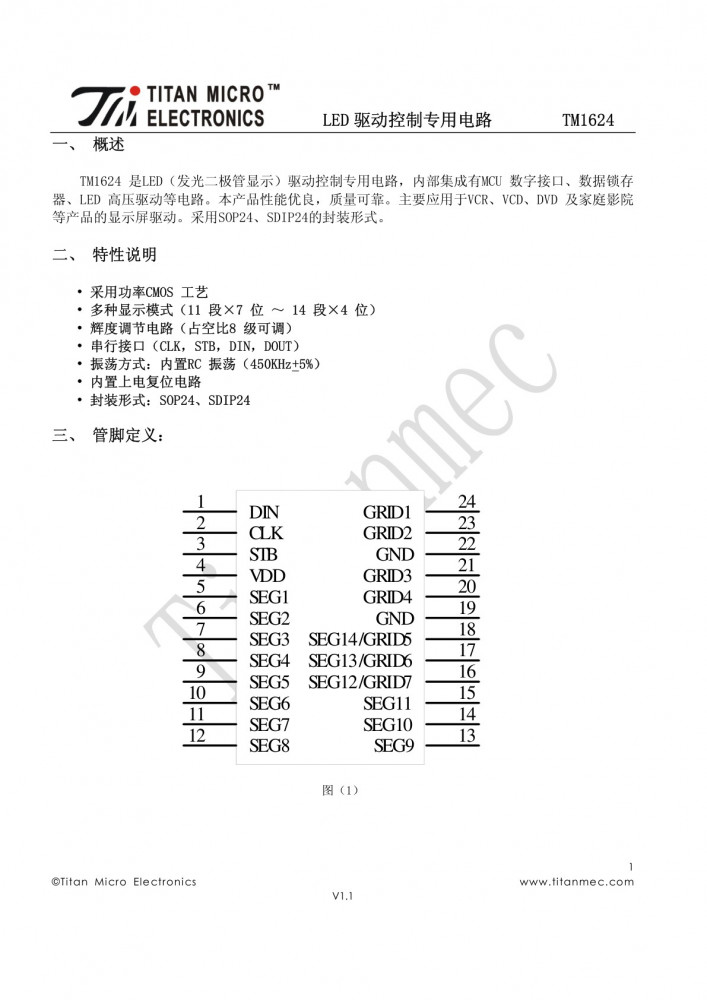 TM1624 datasheet page 1