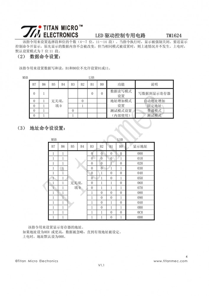 TM1624 datasheet page 4
