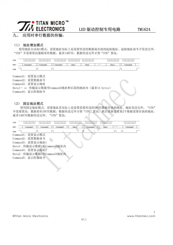 TM1624 datasheet page 7