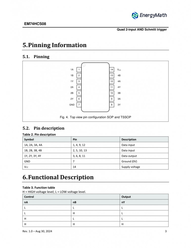 EM74HCS08PW datasheet page 3
