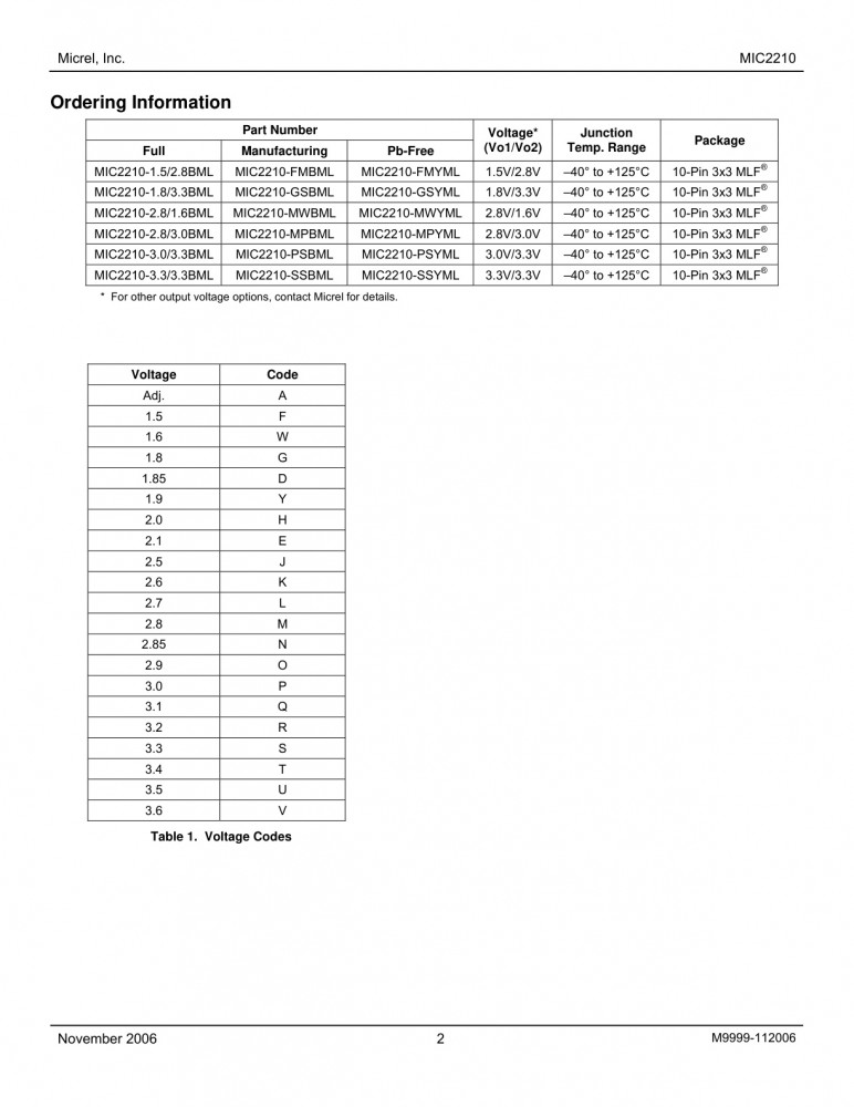 MIC2210 datasheet page 2
