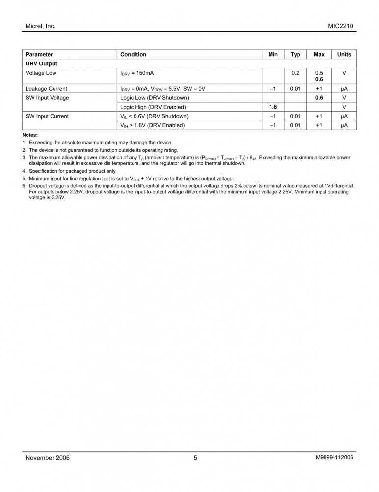 MIC2210 datasheet page 5