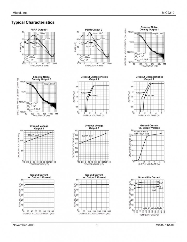MIC2210 datasheet page 6
