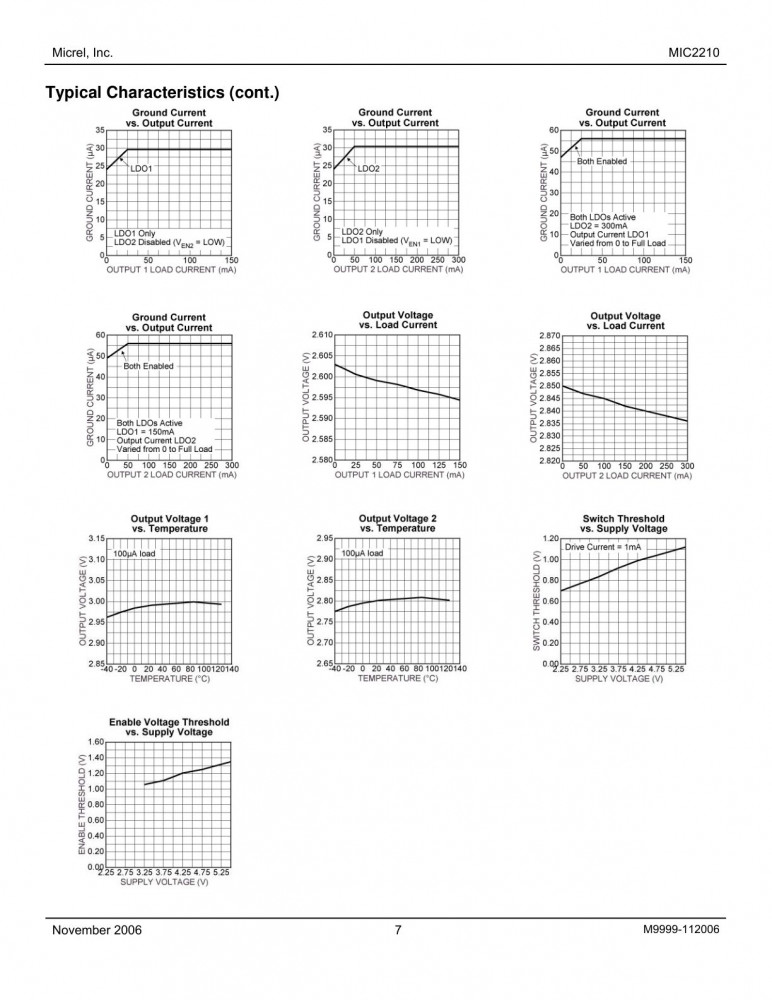 MIC2210 datasheet page 7