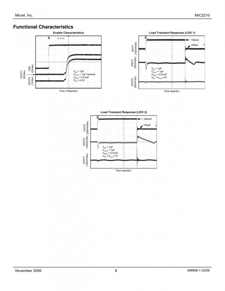 MIC2210 datasheet page 8