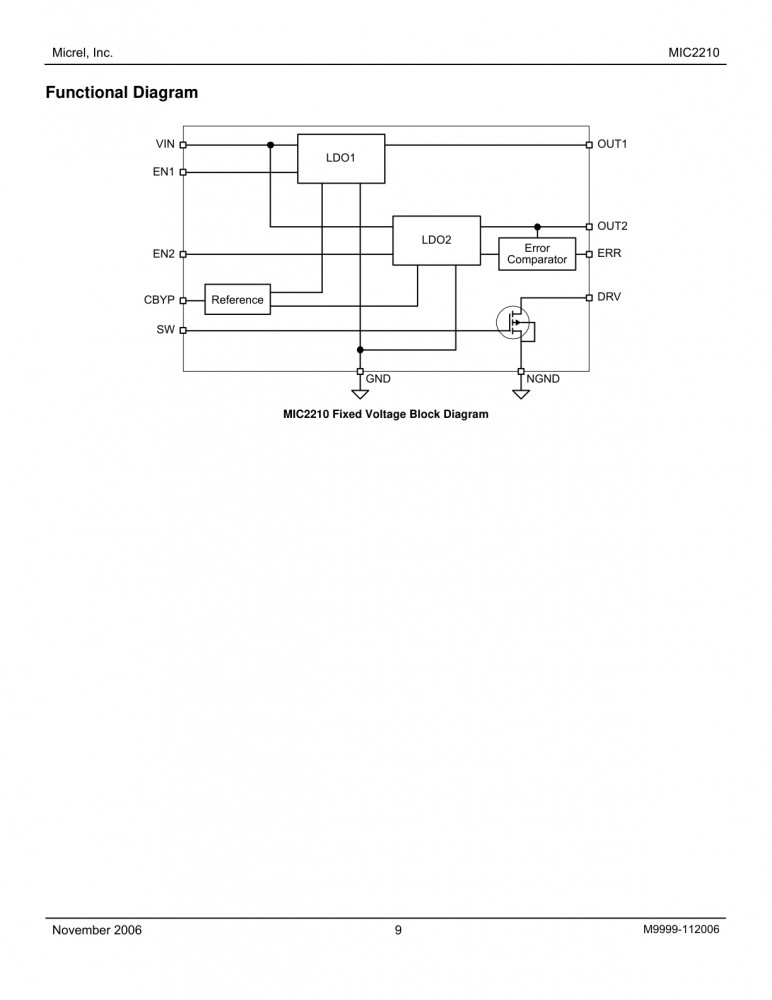 MIC2210 datasheet page 9