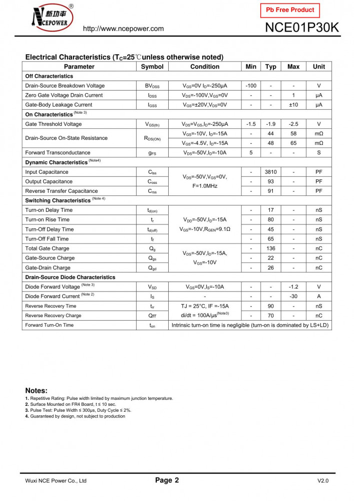NCE01P30K datasheet page 2