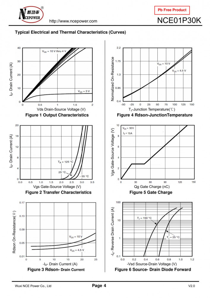 NCE01P30K datasheet page 4