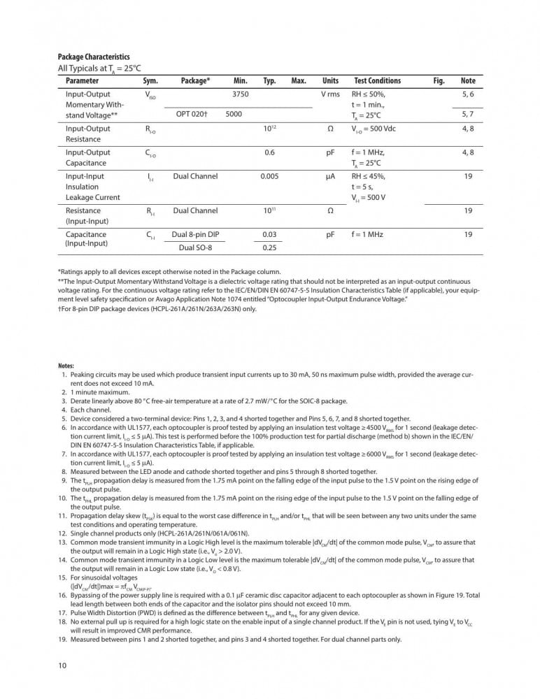 HCPL-061N-500E datasheet page 10