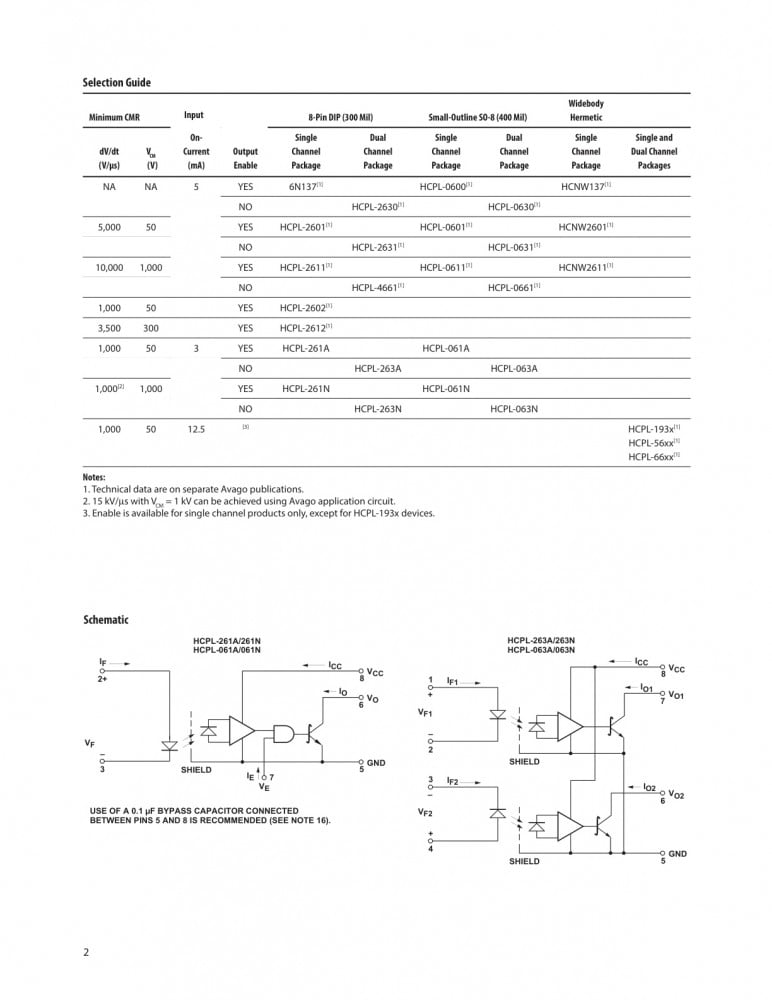 HCPL-061N-500E datasheet page 2
