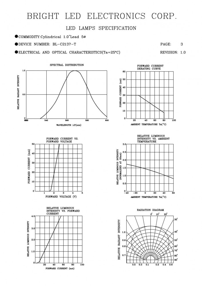 BL-C2137-T datasheet page 2