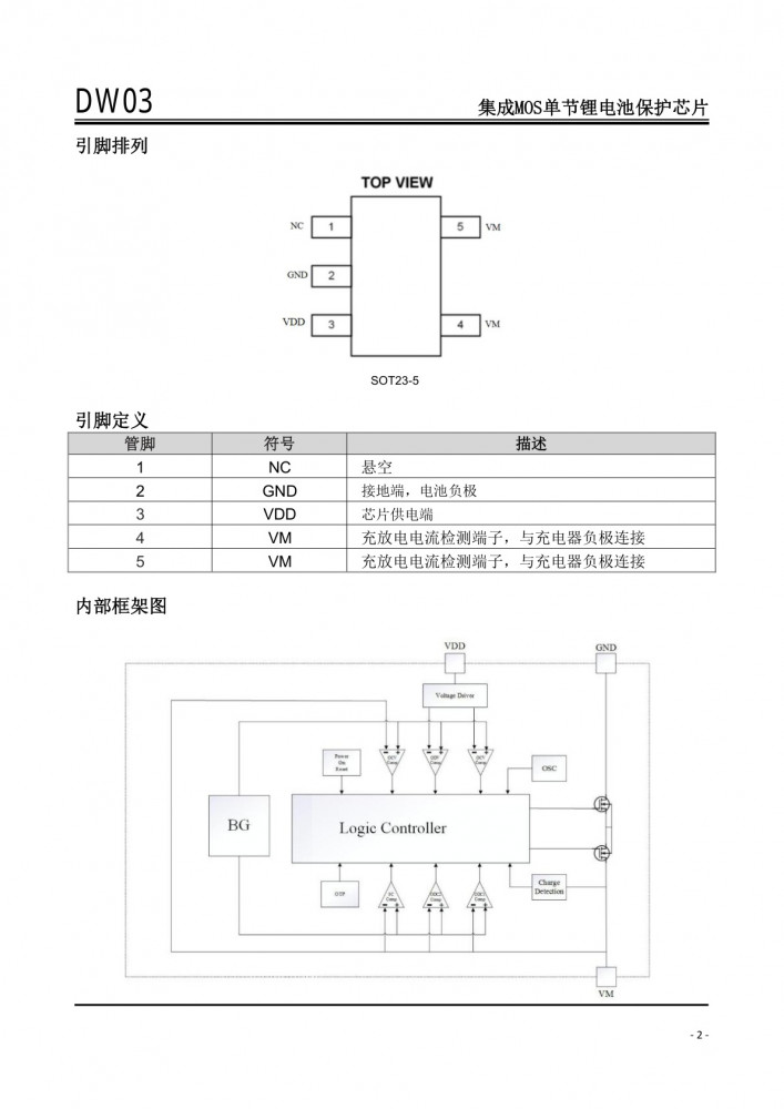 JTDDW03 technical document page 2