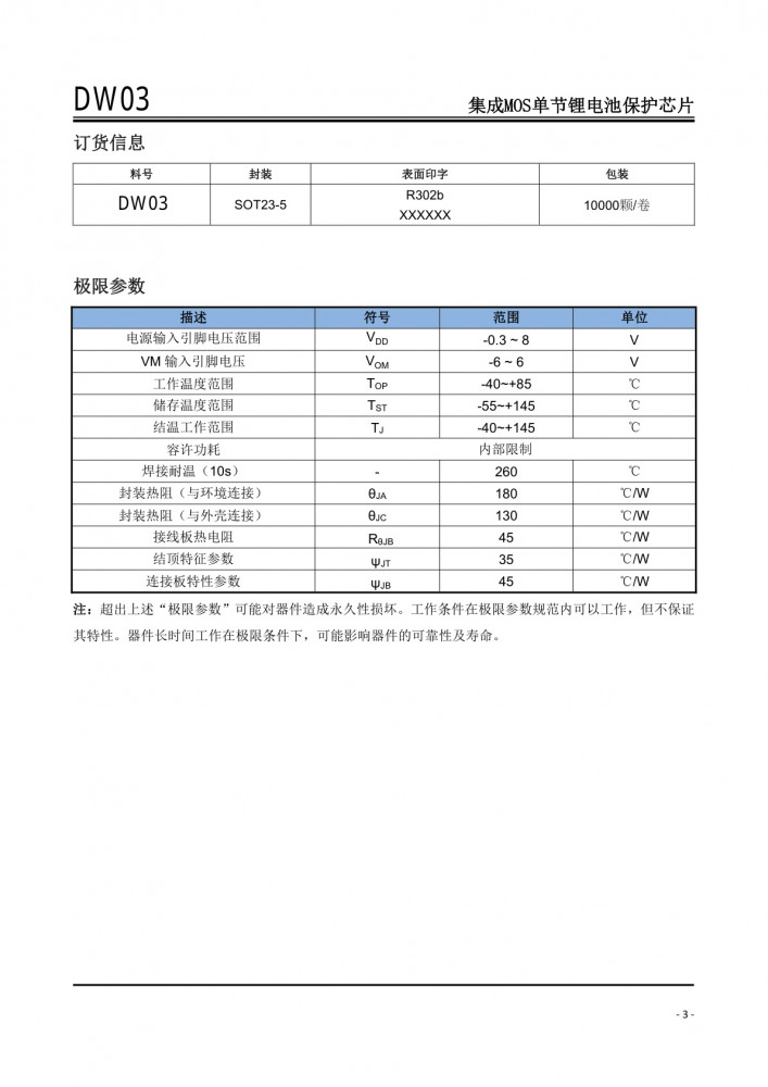 JTDDW03 technical document page 3