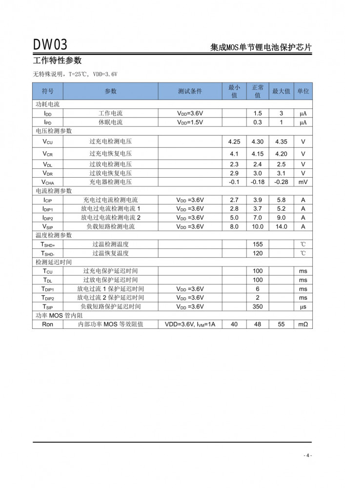 JTDDW03 technical document page 4