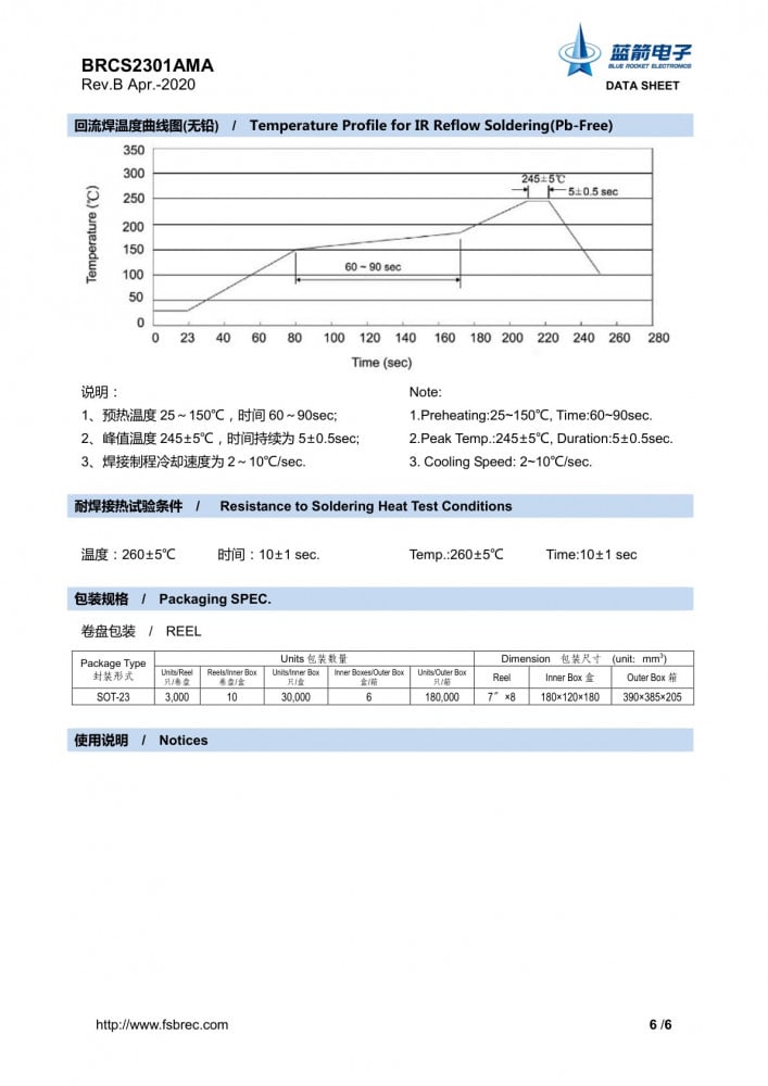 BRCS2301AMA datasheet page 6