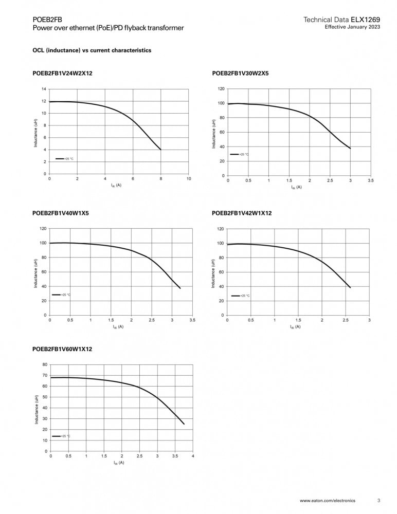 POEB2FB mechanical dimensions
