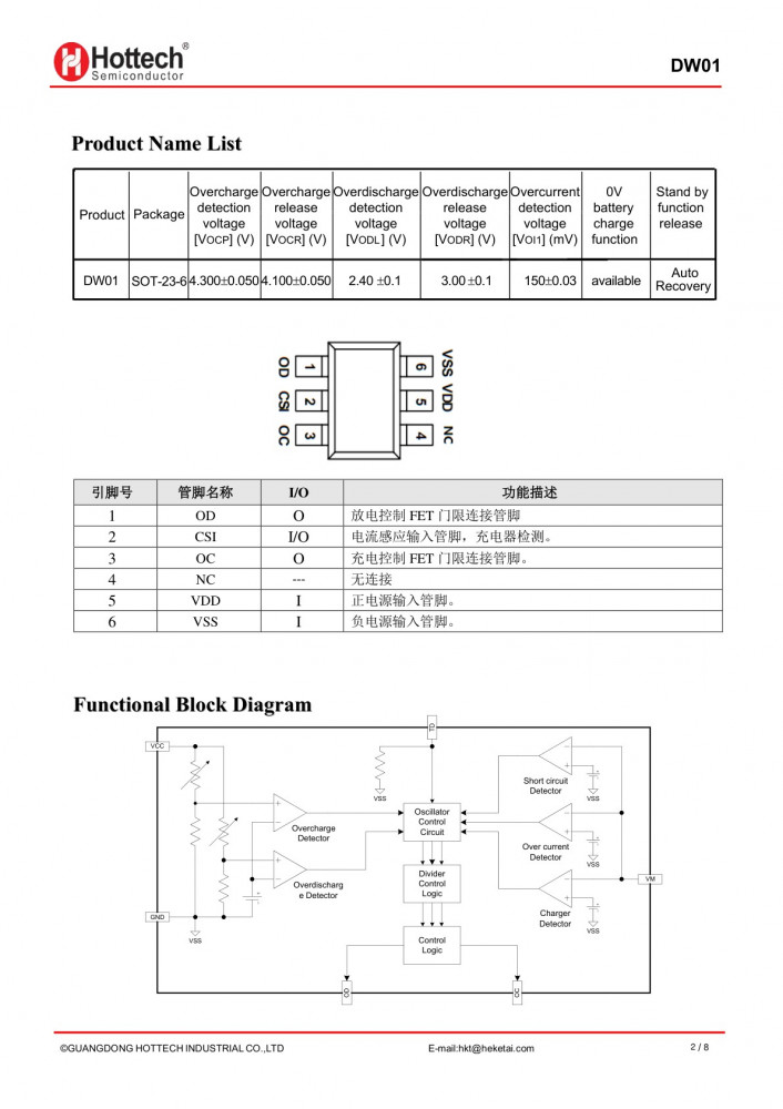 DW01 datasheet page 2