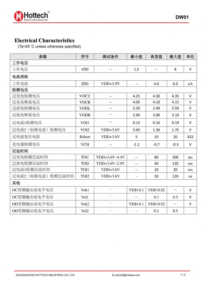 DW01 datasheet page 4