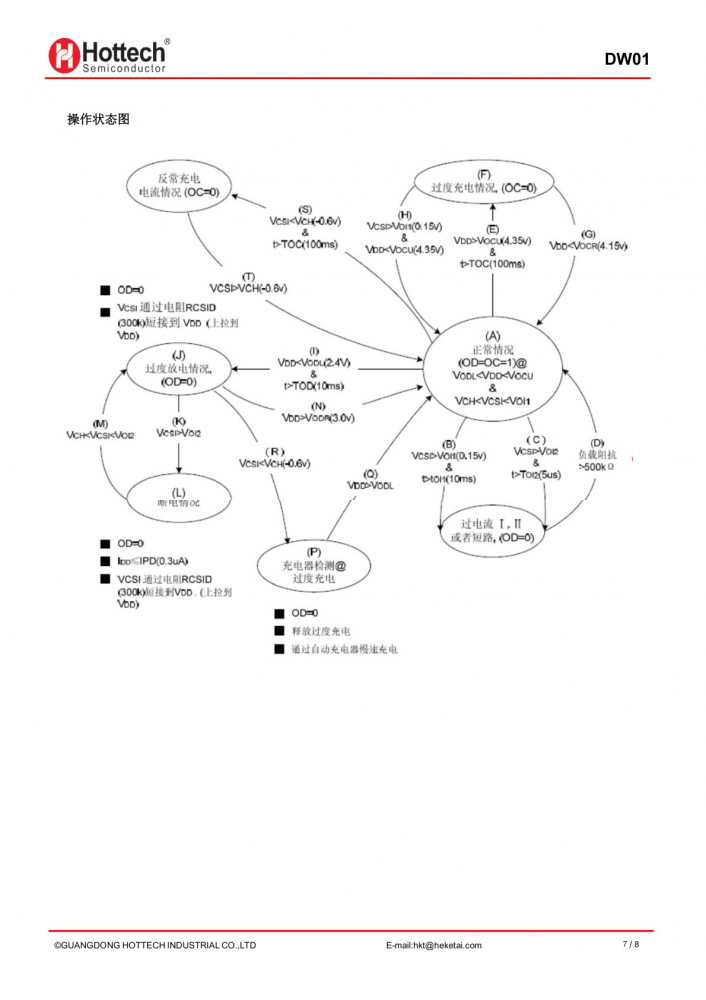 DW01 datasheet page 7
