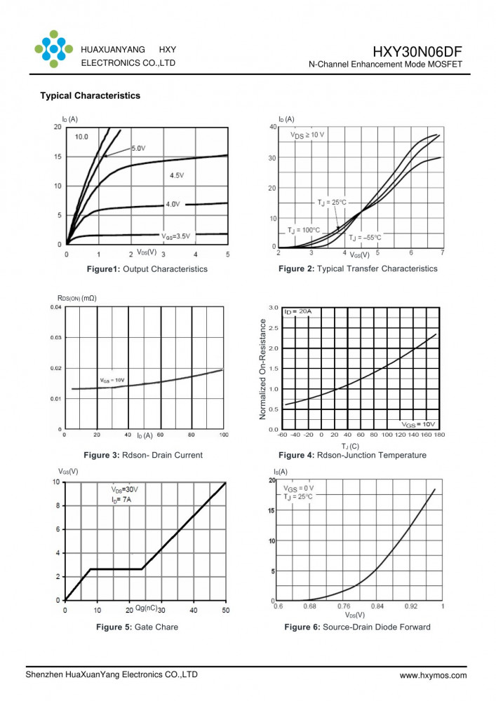 HXY30N06DF datasheet page 3