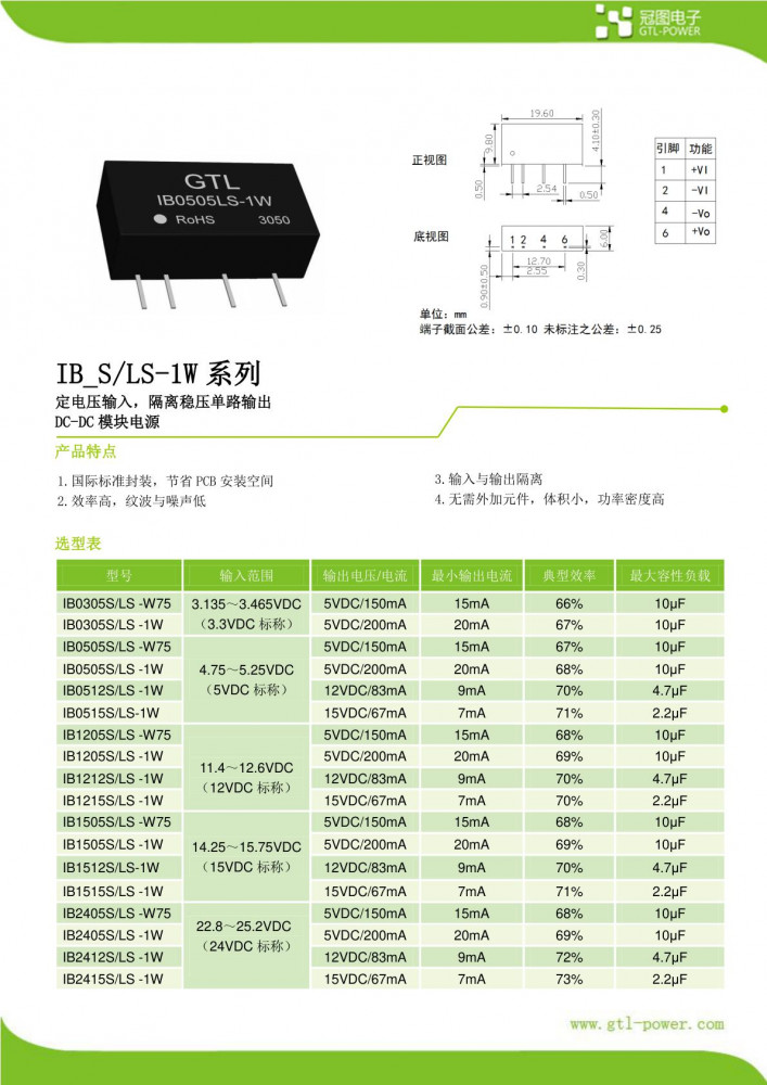 IB2405LS-1W datasheet page 1