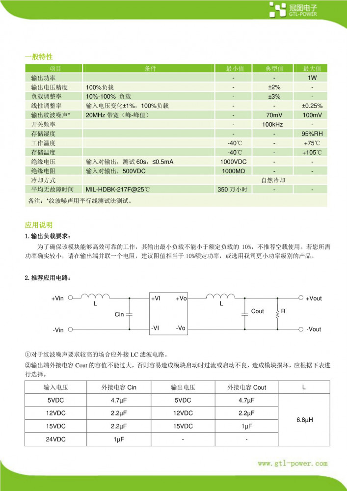 IB2405LS-1W datasheet page 2