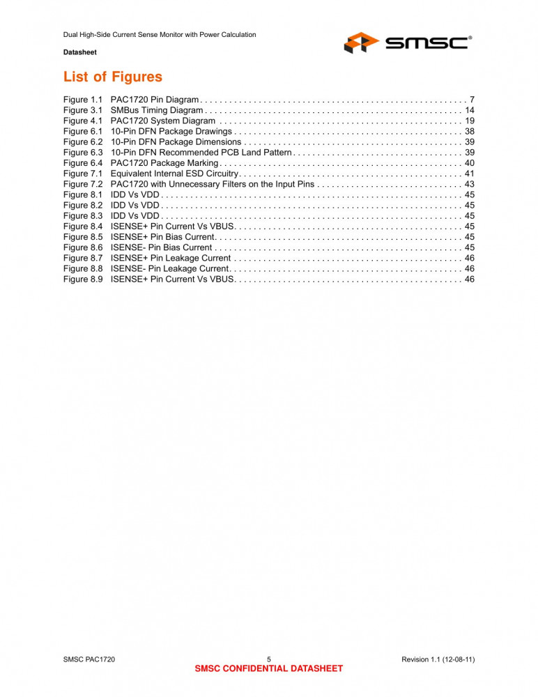 PAC1720 datasheet page 5