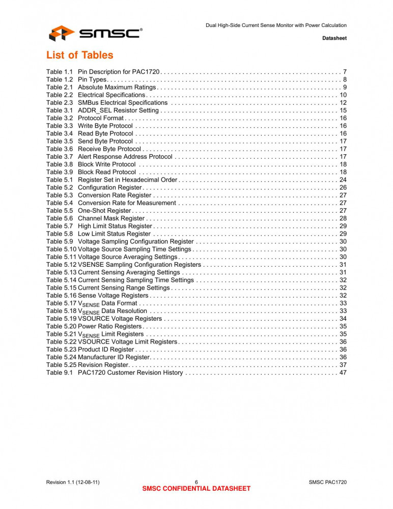 PAC1720 datasheet page 6