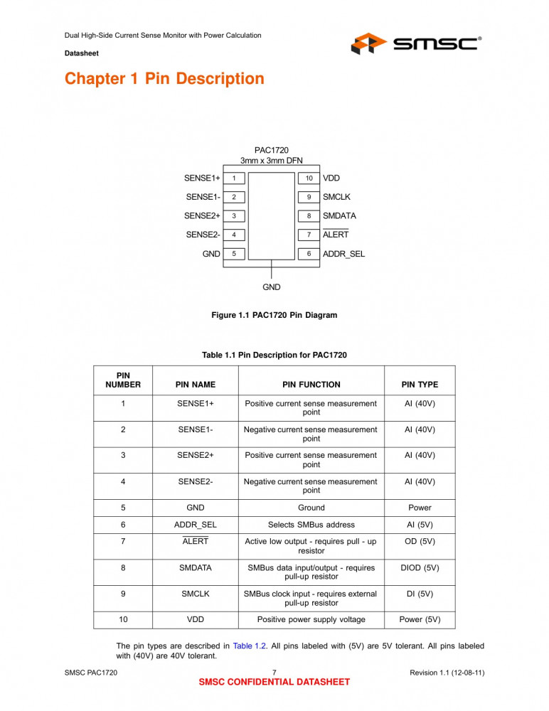 PAC1720 datasheet page 7