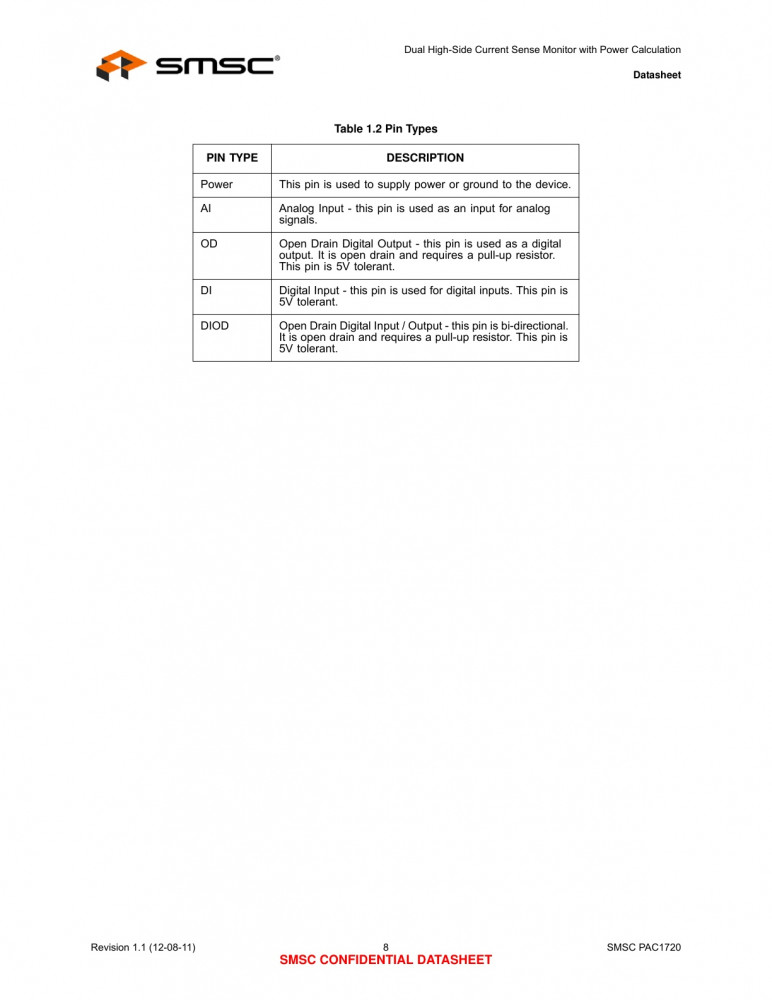 PAC1720 datasheet page 8