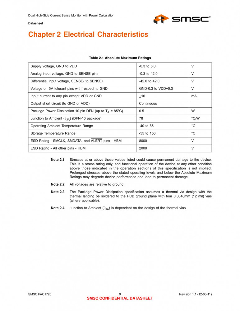 PAC1720 datasheet page 9