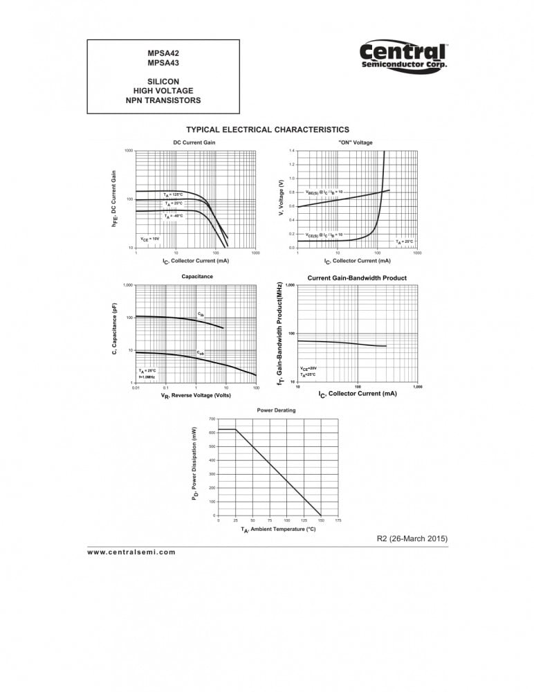 MPSA42 and MPSA43 datasheet page 3