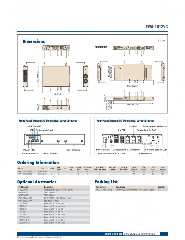 FWA-1012VC product documentation page 2