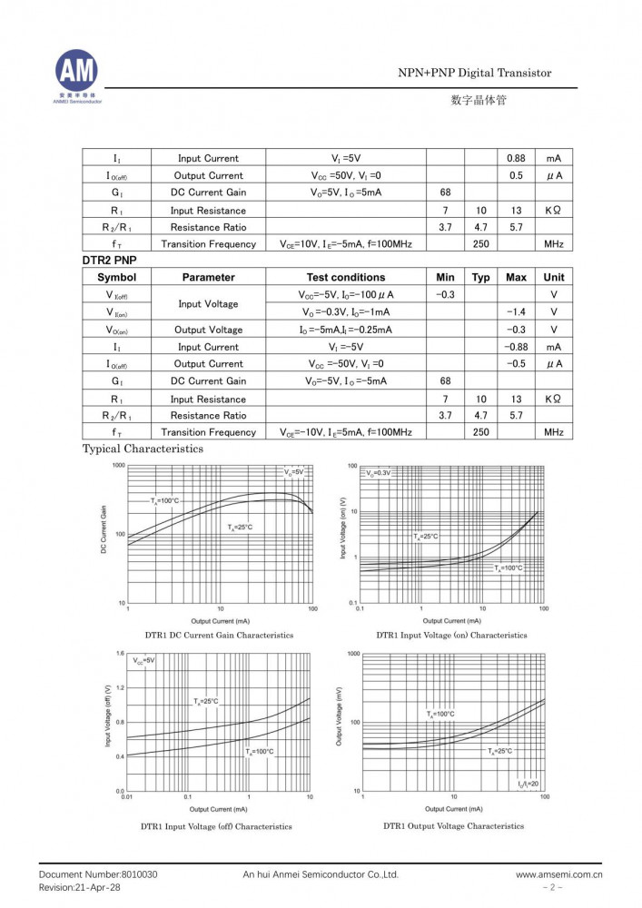 UMD9N datasheet page 2