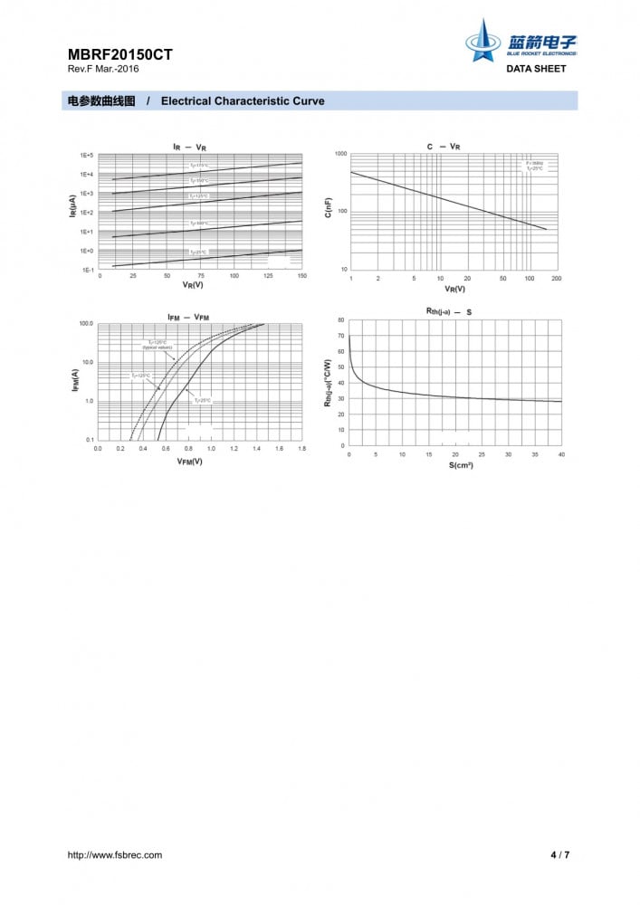 MBRF20150CT datasheet page 4