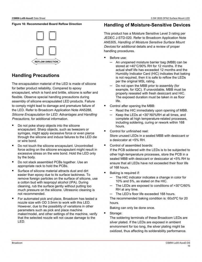 CSMW-LH00-AUW0E datasheet page 10