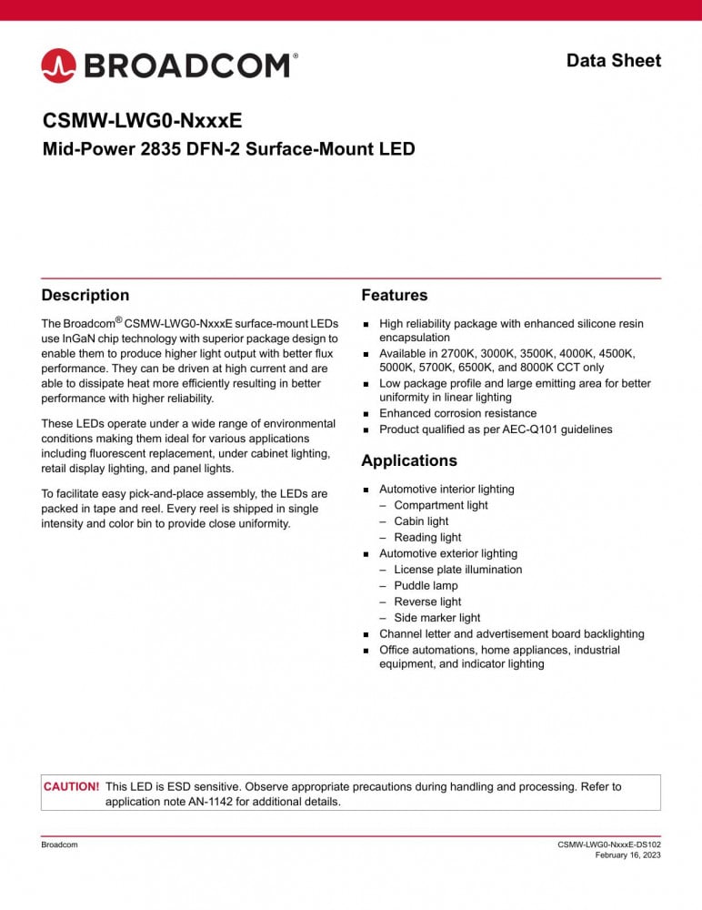 CSMW-LWG0-NR0JE datasheet page 1