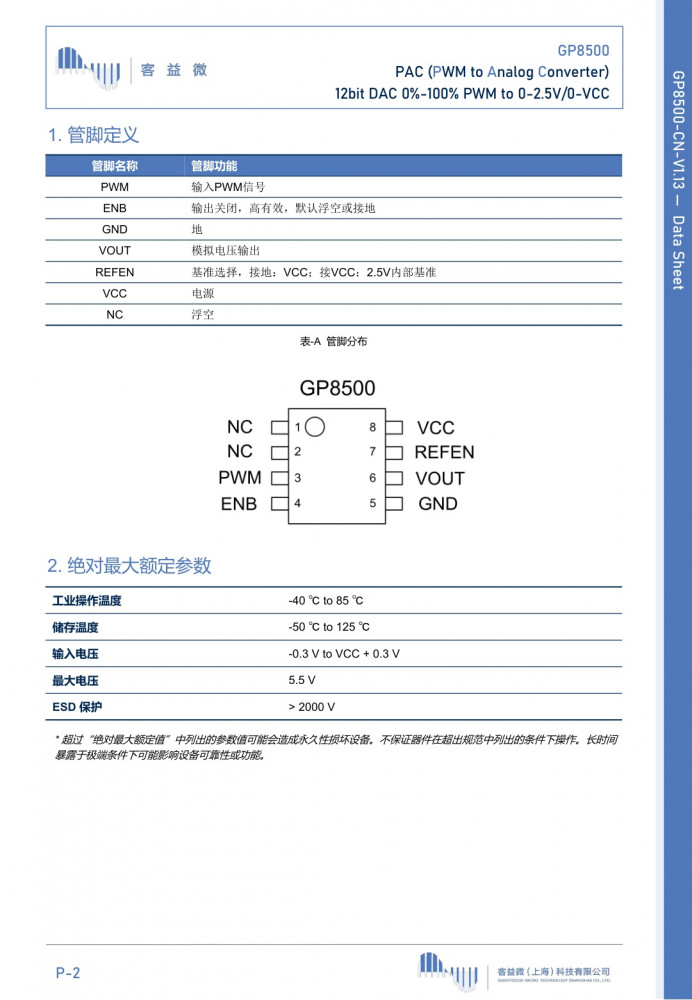 GP8500 datasheet page 2