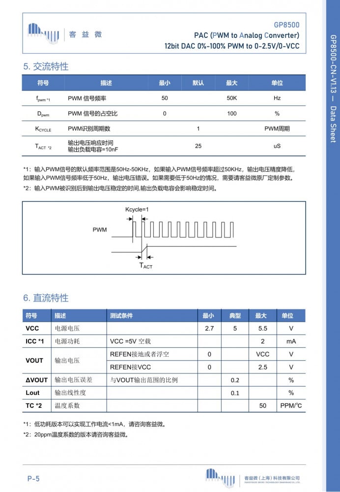 GP8500 datasheet page 5
